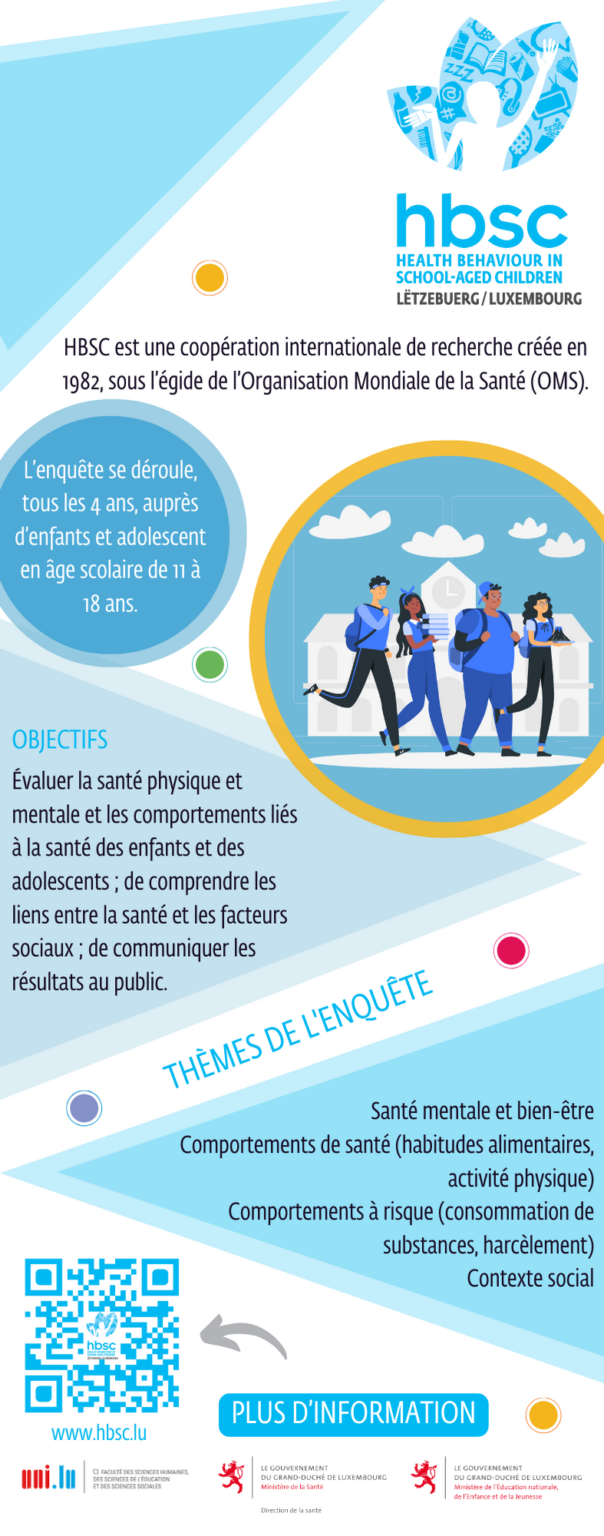 Etude HBSC – HBSC Luxembourg